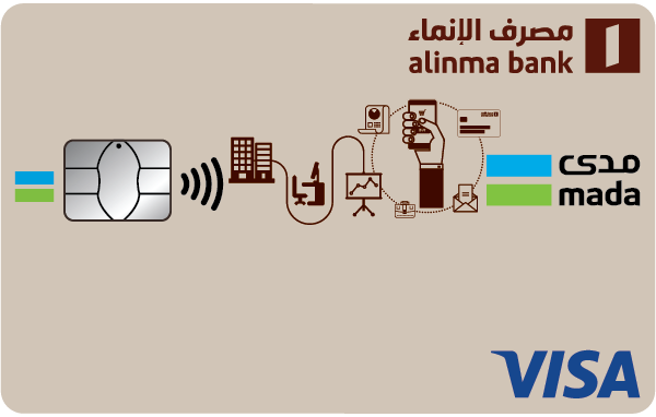 Debit & Credit Cards